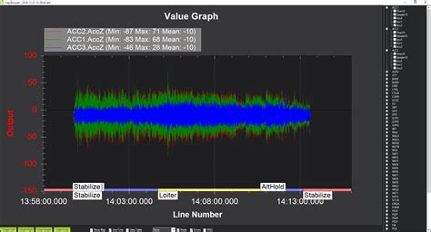 Crash Cause Analysis Copter Logs Deprecated Ardupilot Discourse