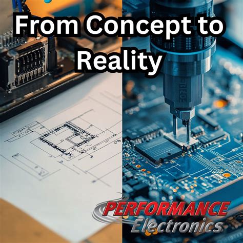 Innovation Embeddedsystems Engineering Prototyping