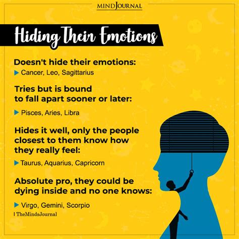 Zodiac Signs Emotions 60 Photos
