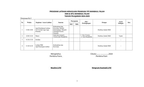Contoh Program Latihan Mingguan Pramuka Doc