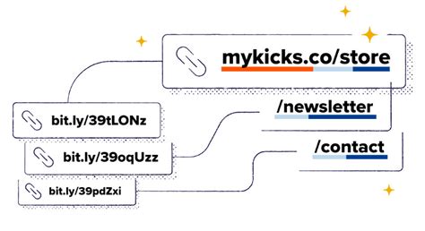 How To Build The Right Tech Stack For Successful Digitalization Of Your