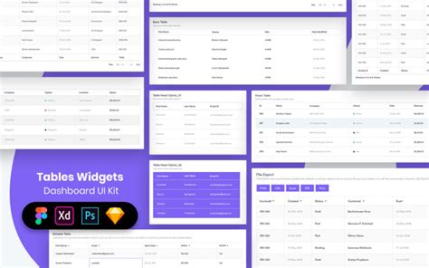 Tables Widgets Dashboard Ui Kit 145712 Templatemonster