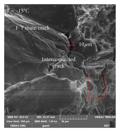 Microstructural Characteristics Of Yellow Sandstone Under Different F T