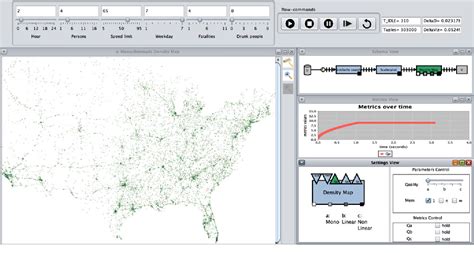 Figure 1 From An Enhanced Visualization Process Model For Incremental