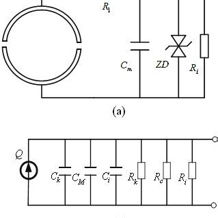 Schematic Diagram Of The Current Transducer And The Equivalent Circuit Download Scientific