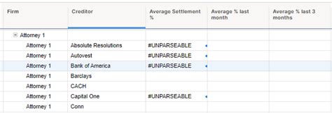 Finding The Average Of Multiple Rows Given Criteria Two Sheets Smartsheet Community