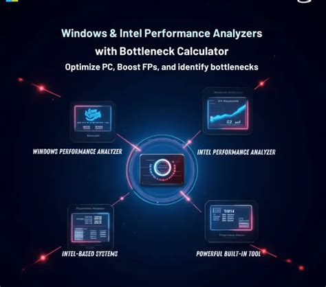 Pc Benchmark Tool Ignite Top Pc Performance