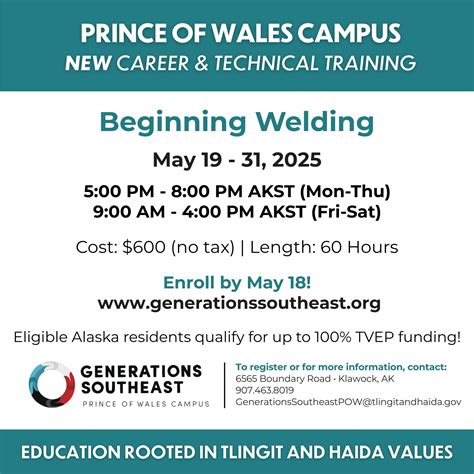 Tlingit And Haida 𝐍𝐞𝐰 𝐂𝐨𝐮𝐫𝐬𝐞 𝐎𝐟𝐟𝐞𝐫𝐢𝐧𝐠 The Generations Facebook