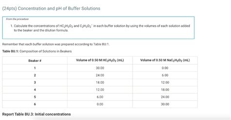 Pts Concentration And PH Of Buffer Solutions From Chegg