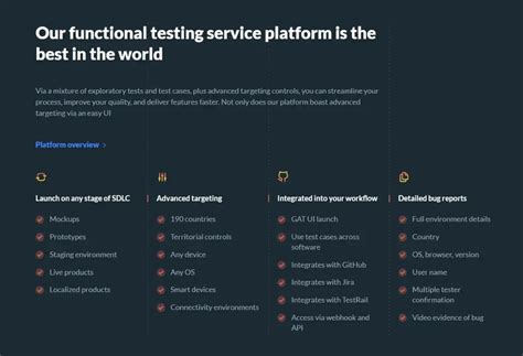 Api Functional Testing And How To Conduct It Gat Testing Services