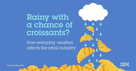 ibm data ai and automation on linkedin thanks to powerful analytics