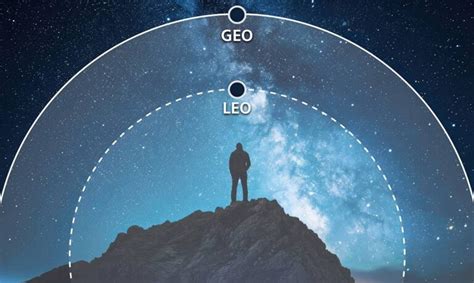 What Are Non Terrestrial Networks And How Are They Revolutionizing Coverage