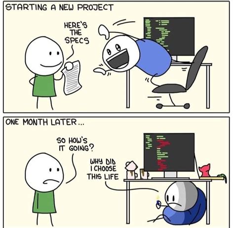 Professionalgrowth Techinsights Careeradvice Yaroslav Yarmoshyk 🇺🇦