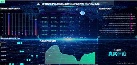 基于深度学习的购物网站虚假评论监测系统的设计与实现电商虚假评论数据模型 Csdn博客