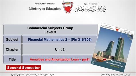 PPT Understanding Annuities And Amortization Loans PowerPoint