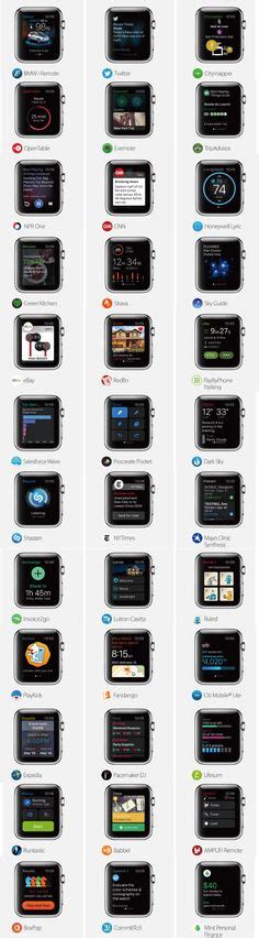 smart watch ui ux design
