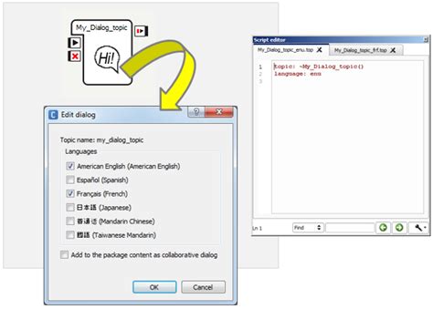 ALDialog Aldebaran Documentation