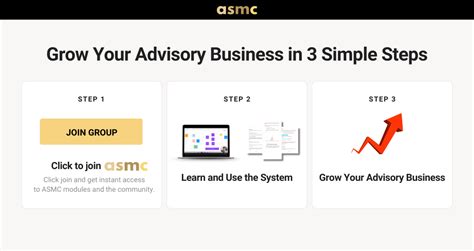 Advisory Systems Masterclass