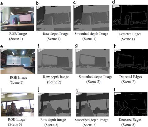 Edge Detection Result In Depth Image For Various Scenes Download Scientific Diagram