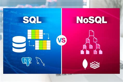nosql vs rdbms data science kaosar ahmed posted on the topic linkedin