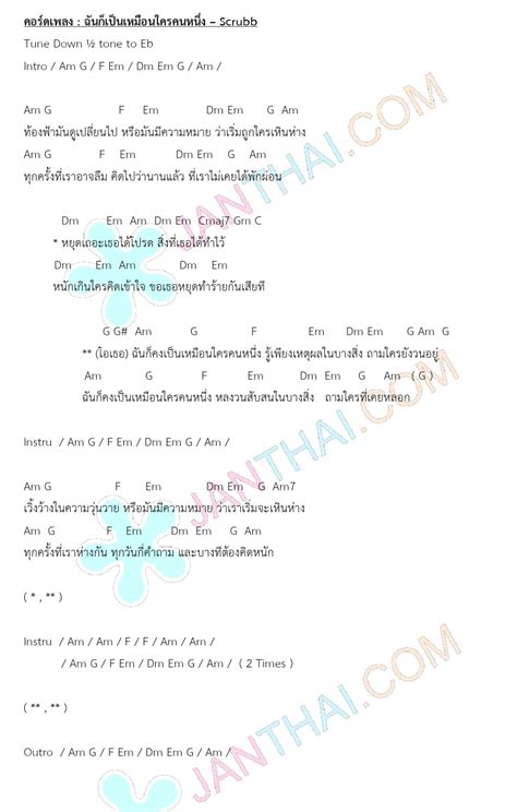 คอร์ดเพลง ฉันก็เป็นเหมือนใครคนหนึ่ง Scrubb Janthai Music คอร์ดกีตาร์ เนื้อเพลง คอร์ดเพลง ฟัง