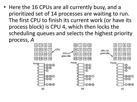 Multiple Processor Systems Ppt Download