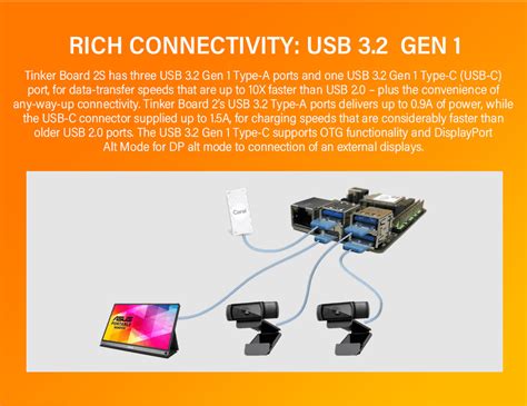 Tinker Board S Arm Based Single Board Computer With Android Support