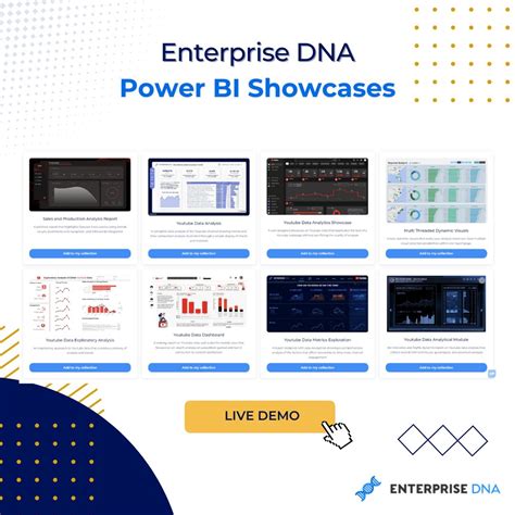 Enterprise Dna On Linkedin Powerbi Powerplatform Businessintelligence Data Analytics