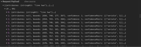 Attributes Text Data With Spaces Not Stored Properly Issue Kitware Dive GitHub