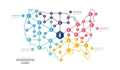 Premium Vector Organization Chart Use Map Infographic Template With