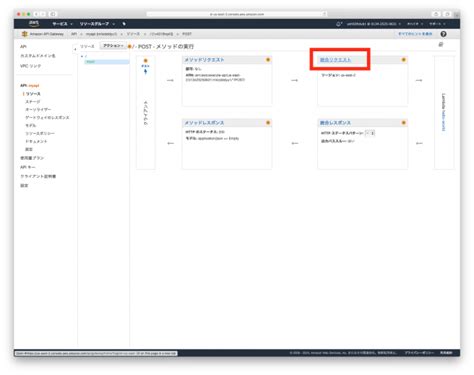 Api Gatewayとaws Lambdanodejsを使い効率よくwebサービスと連携する その1 フルーデンス