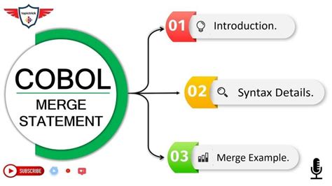 Cobol Tutorial Cobol Merge Statement Cobol Program To Merge Two Files Cobol Merge Verb In 8