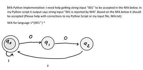 Solved NFA Python Implementation I Need Help Getting String Chegg