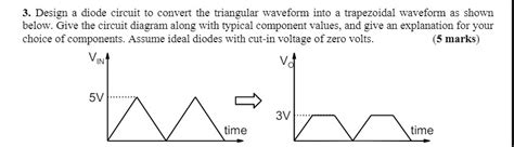 Solved Design A Diode Circuit To Convert The Triangular Waveform Into A Course Hero