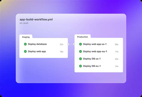 AI Powered Financial Solutions For Secure Innovation GitHub GitHub
