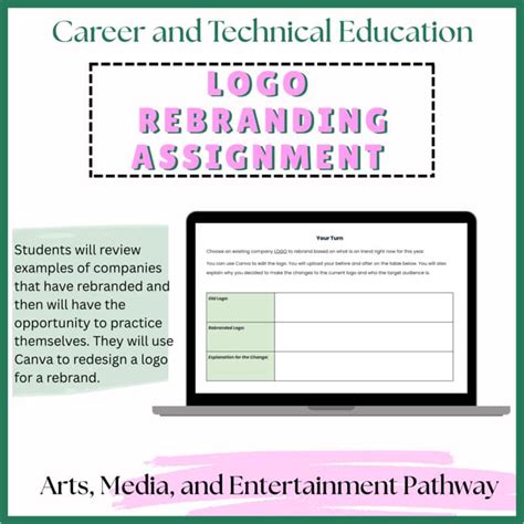 Cte Logo Rebranding By Cte With Mrs R Tpt