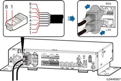 Huawei Smartlogger 3000 Data Logger User Guide