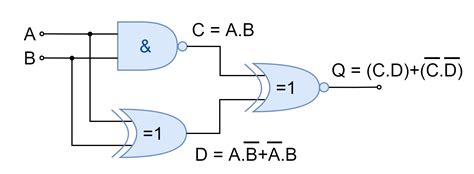 Examples Of Logic Circuit Wiring Flow Schema