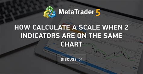 How Calculate A Scale When 2 Indicators Are On The Same Chart Indices