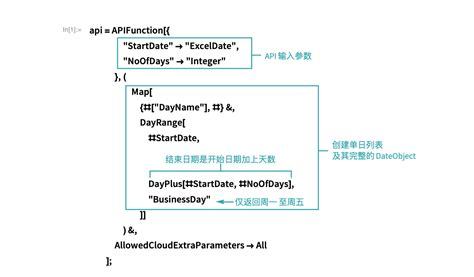 从 Excel 调用 Wolfram Api—wolfram Documentation