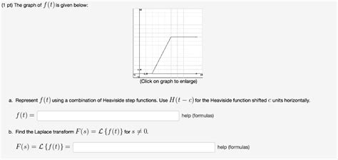 Solved Pt The Graph Of F T Is Given Below Click On Graph To