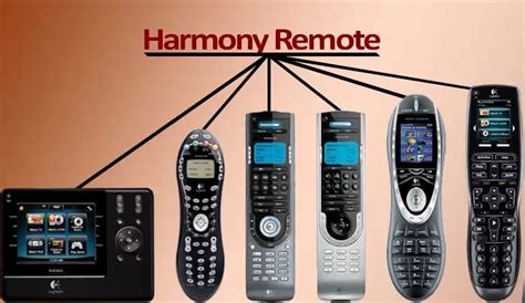 Logitech Harmony Remote Download Latest Filecr
