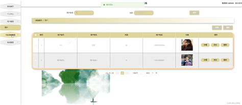 django信阳市多目的地同步导航系统 程序 开题报告 csdn博客