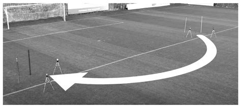 Curve Sprint In Elite Female Soccer Players Relationship With Linear Sprint And Jump Performance