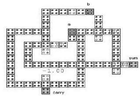Quantum Cellular Automata Half Adder Download Scientific Diagram