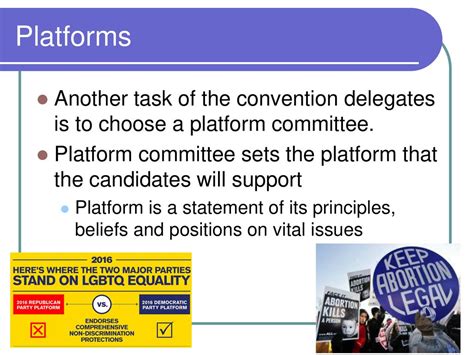 Nominating Candidates Ppt Download