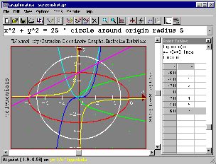 ºø øº ºø MãÇoºø øº ºø Graficadores de funciones