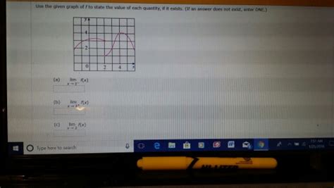 Solved Use The Given Graph Of F To State The Value Of Each