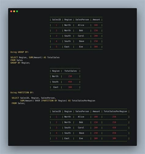 Sql Server Group By Vs Partition By Faraz Gill Posted On The Topic