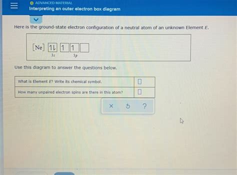 Solved O Advanced Material Interpreting An Outer Electron